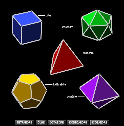 polyèdre - LAROUSSE