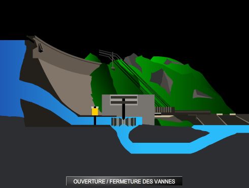 hydroélectricité - LAROUSSE