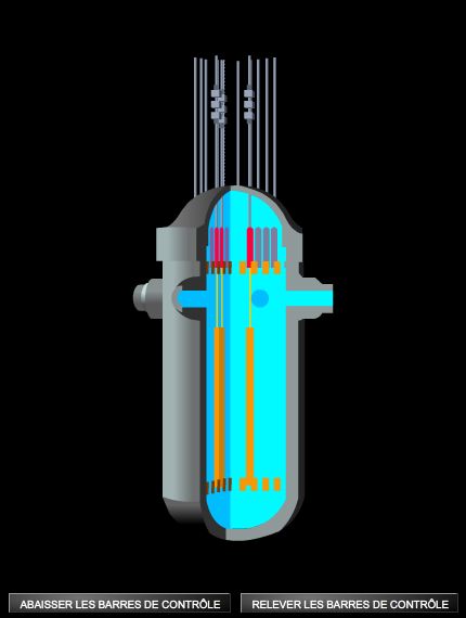 énergie nucléaire latin nucleus noyau - LAROUSSE