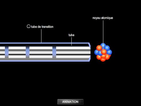 particules élémentaires - LAROUSSE