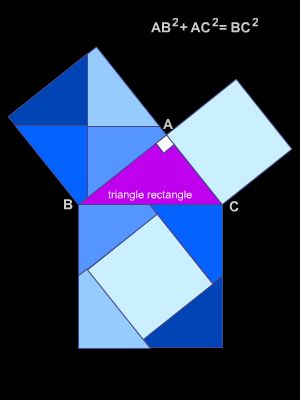 Pythagore - LAROUSSE