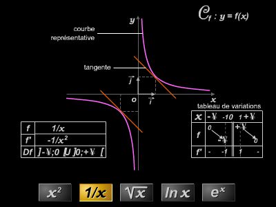 mathématiques - LAROUSSE