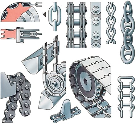 Types de chaînes – Média LAROUSSE
