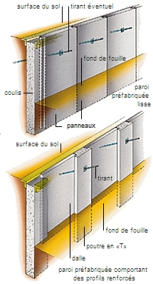 construction latin constructio -onis - LAROUSSE