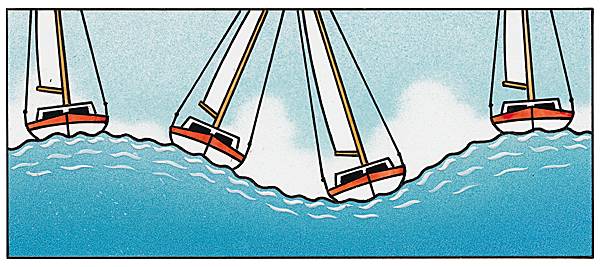 Roulis – Média LAROUSSE