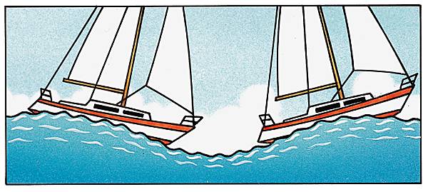 Tangage – Média LAROUSSE