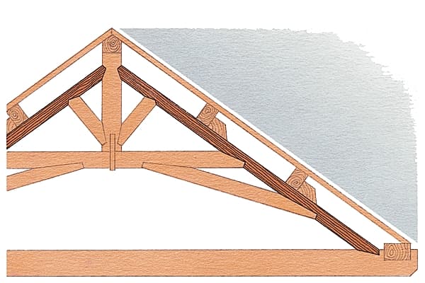 Arbalétrier – Média LAROUSSE