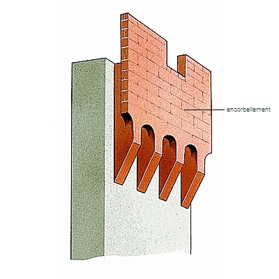 portes et fortifications - LAROUSSE