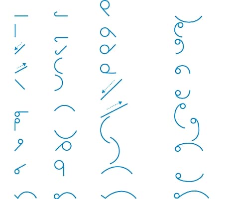 Sténographie – Média LAROUSSE