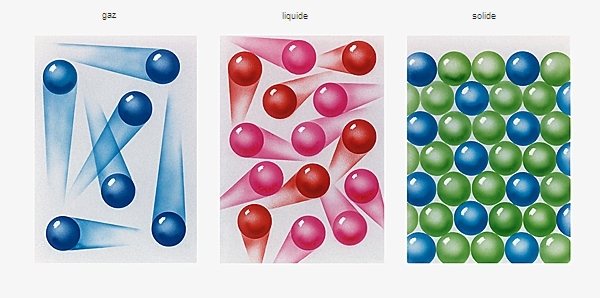 solidification - LAROUSSE