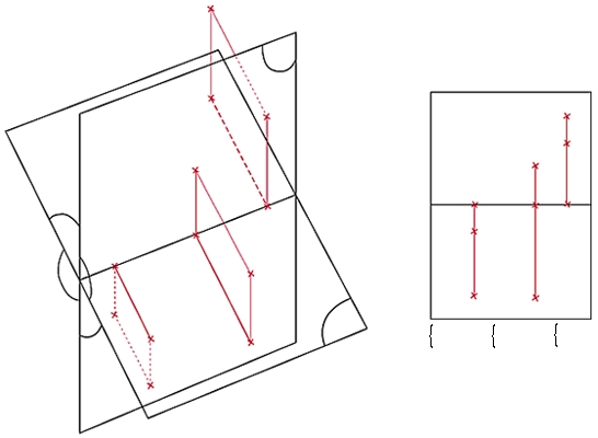 Géométrie descriptive – Média LAROUSSE