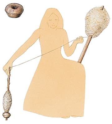 Fuseau muni d'une fusaïole – Média LAROUSSE