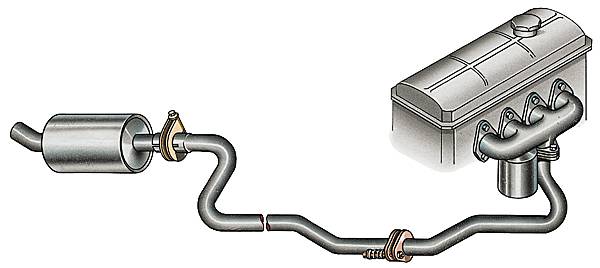 automobile - LAROUSSE