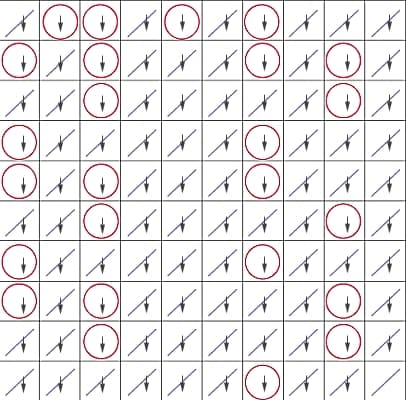 crible d'Ératosthène - LAROUSSE