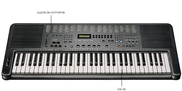 synthétiseur - LAROUSSE