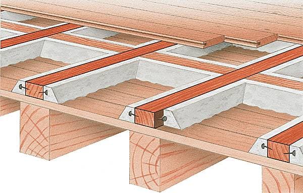 Lambourdes – Média LAROUSSE