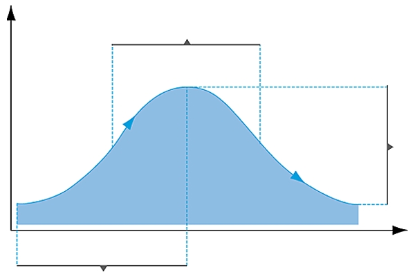 Étales – Média LAROUSSE