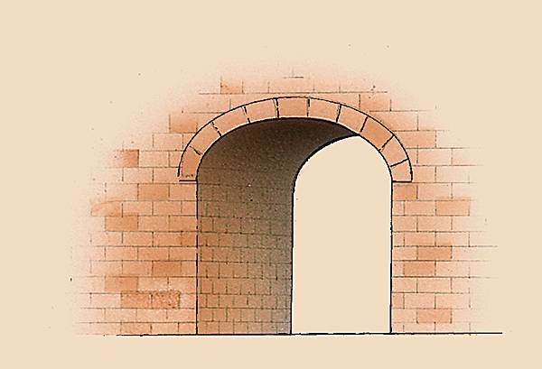 voûte latin populaire *volvita du latin classique volvere rouler - LAROUSSE