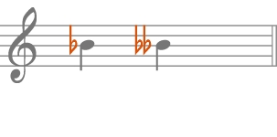 Encyclopédie Larousse en ligne - bémol