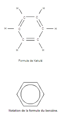 chimie organique - LAROUSSE