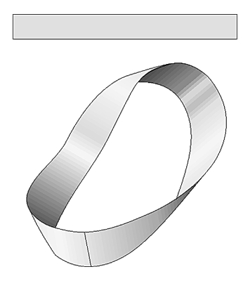 bande de Möbius ou ruban de Möbius - LAROUSSE
