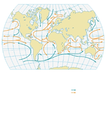 courant marin - LAROUSSE