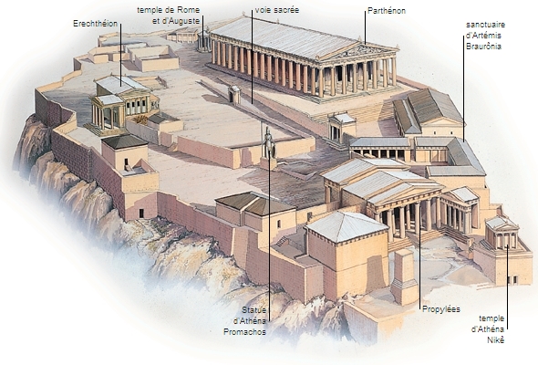 Acropole D Athènes Larousse