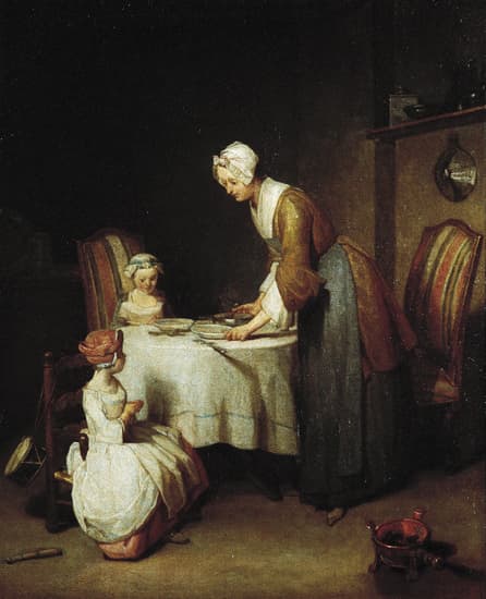 Jean Siméon Chardin - LAROUSSE