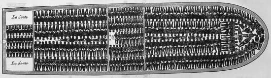 esclavage de esclave - LAROUSSE